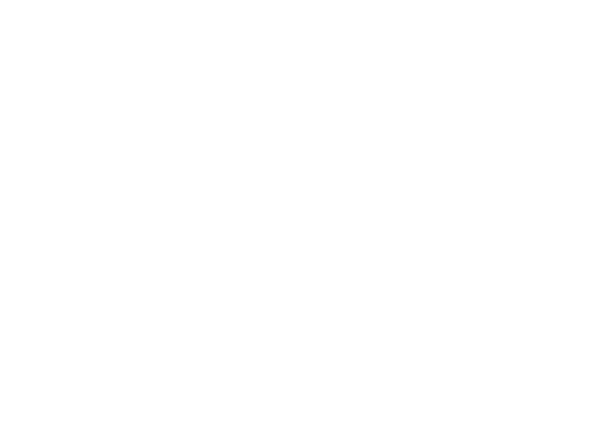 Accreditations - Guardforce Global